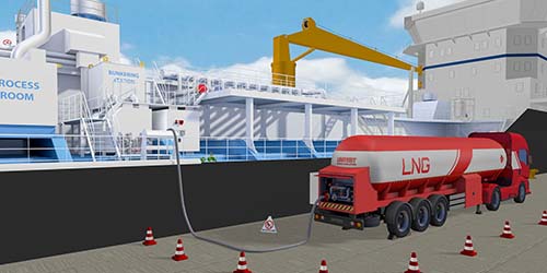 LSTG – LibyaMar Shipping, Trading & Logistics Services Group